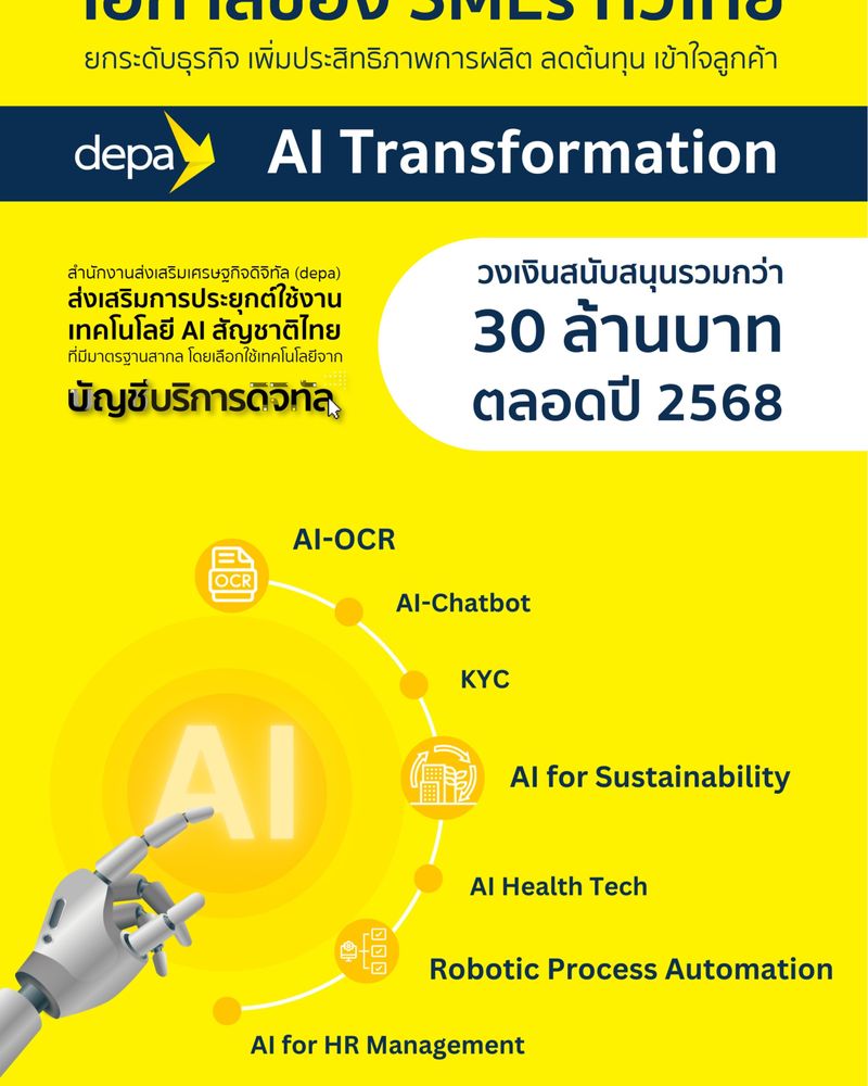 [The Analyzt] โอกาสทอง SMEs ภาคเหนือรับทุนส่งเสริมการใช้เทคโนโลยี ...