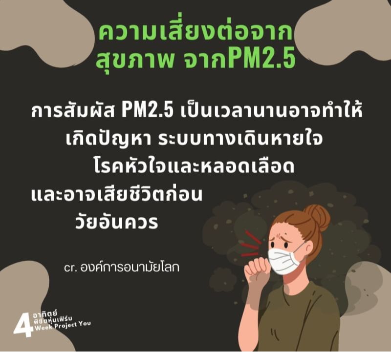 [21วันปั้นหุ่นสวย เปลี่ยนอาหาร เปลี่ยนรูปร่าง] 💨 PM2.5 อันตรายแค่ไหน? เรามีคำตอบ! 💪 กินอะไรช่วย ...