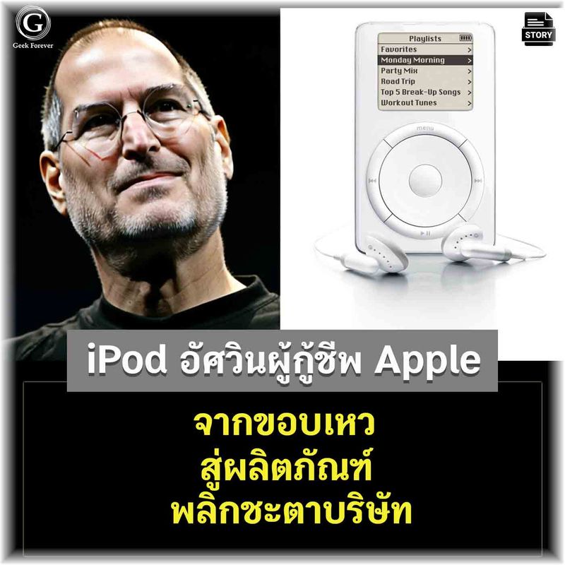 [ด.ดล Blog] iPod อัศวินผู้กู้ชีพ Apple : จากขอบเหวสู่ผลิตภัณฑ์พลิกชะตาบริษัท “พันเพลงในกระเป๋า ...