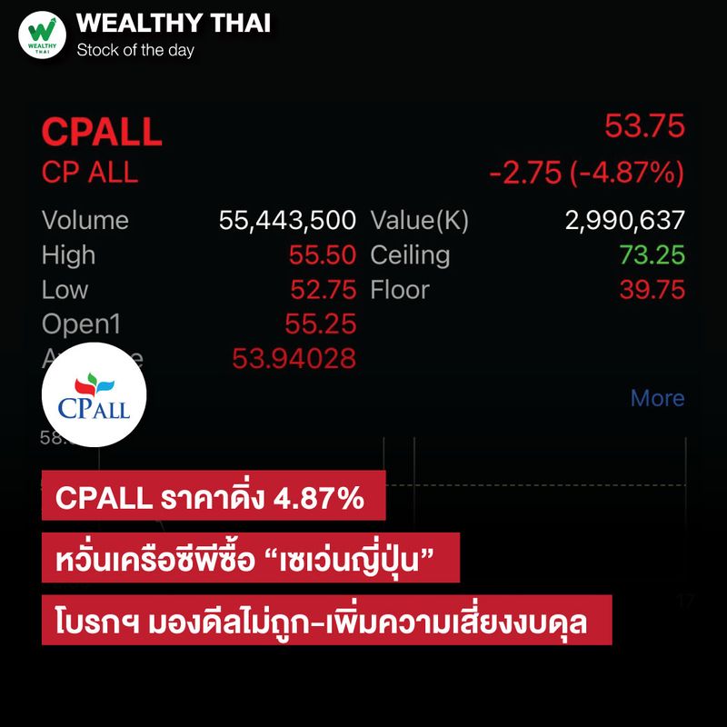 [Wealthy Thai] CPALL ราคาดิ่ง 4.87% หวั่นเครือซีพีซื้อ “เซเว่นญี่ปุ่น ...