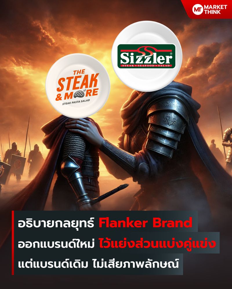 [ลงทุนแมน] เจ้าของร้าน Sizzler ออกแบรนด์ The Steak & More มาแข่งอีกตลาด..