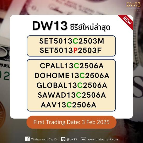 [@Newss] 🆕DW13 ซีรีย์ใหม่ล่าสุด! 🟢SET5013C2503M 🔴SET5013P2503F 🟢CPALL13C2506A 🟢DOHOME13C2506A 🟢 ...