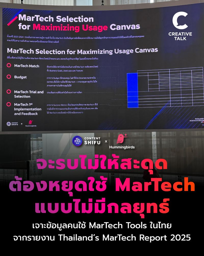 [CREATIVE TALK] จะรบไม่ให้สะดุด ต้องหยุดใช้ MarTech แบบไม่มีกลยุทธ์ ...