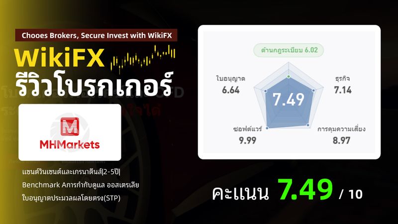 [WikiFX.TH] WikiFX รีวิวโบรกเกอร์ |MH Markets โพสต์นี้มีคำตอบ ! https://www.wikifx.com/th ...
