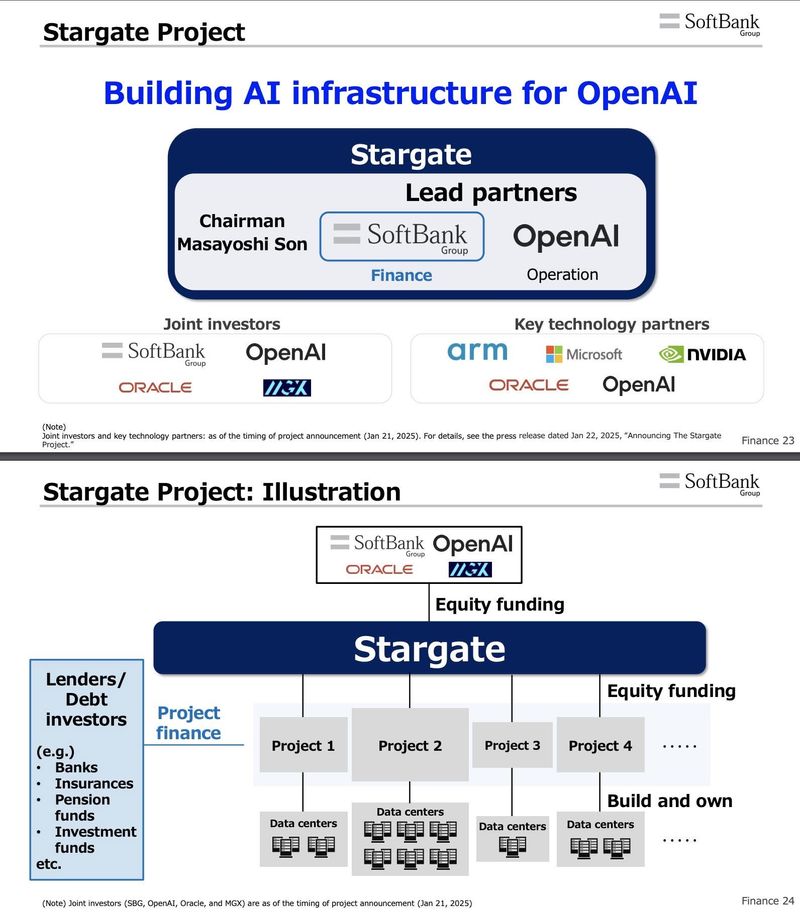 [ลงทุนอะไรดี] 📈SoftBank เผยโครงสร้าง Stargate Project $500B มาหมด ARM ...