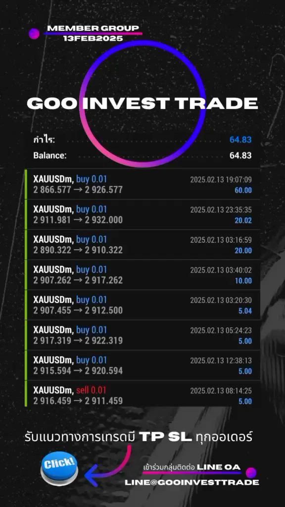 [Goo Invest Trade] #MemberGooInvest 🔥💸 📌สอบถามเพิ่มเติม 📌 Line Official ...