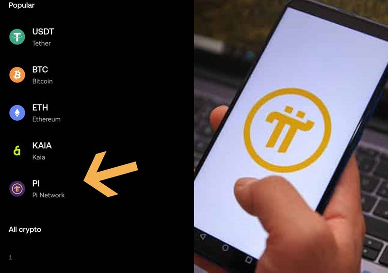 [อู๊ดคับ - OudKub] OKX เปิดฝาก Pi Network ..เปิดซื้อขายสปอต 20 ก.พ.68 - การซื้อขายแบบสปอต PI ...