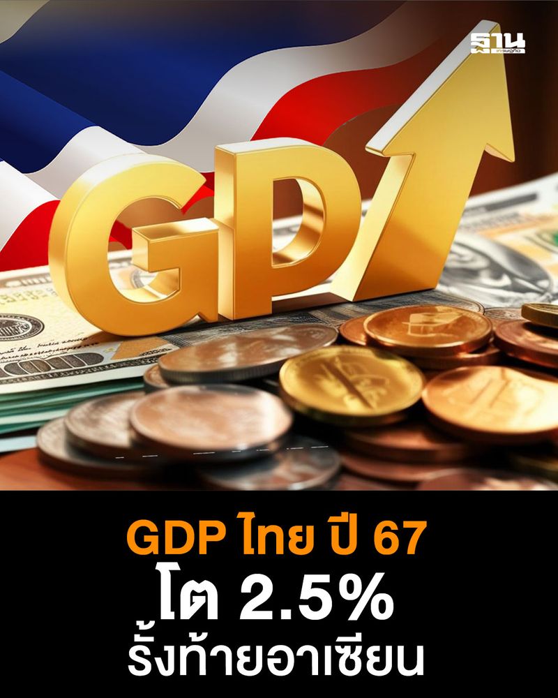 [ฐานเศรษฐกิจ_Thansettakij] เทียบ GDP เพื่อนบ้าน ไทยปี 67 โต 2.5% คาดปี 68 โตขึ้น แต่ยังรั้งท้าย ...