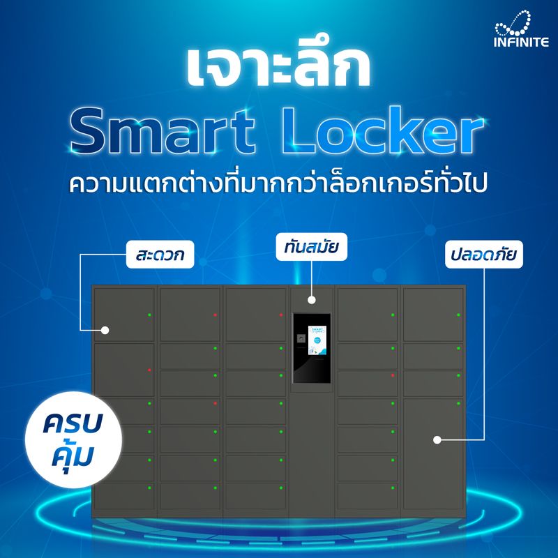 [infinitecorp.th] เจาะลึก Smart Locker ครบคุ้ม สะดวก ทันสมัย ปลอดภัย ความต่างที่มากกว่าล็อกเกอร์ ...