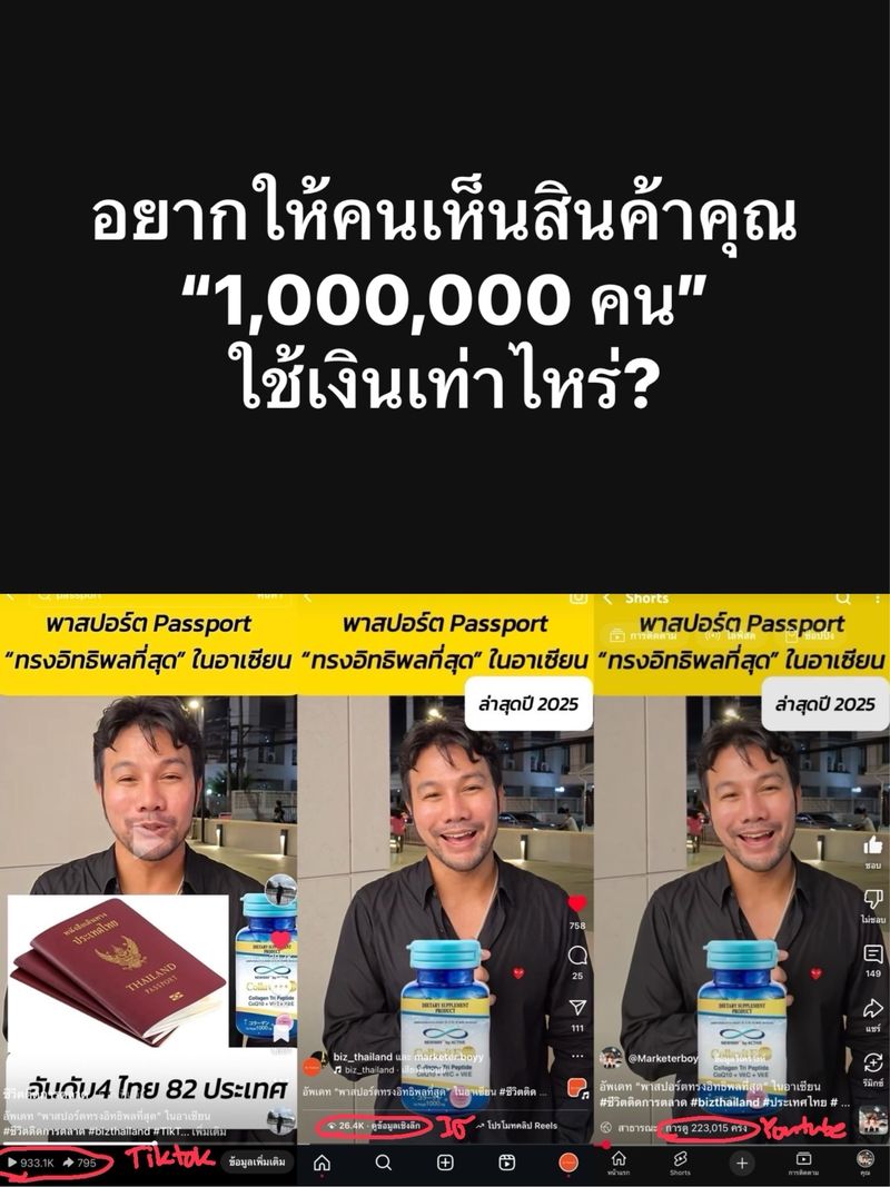 [Marketer.Boy] "Mere Exposure Effect" เอฟเฟกต์ความคุ้นชิน คือหลัก ...