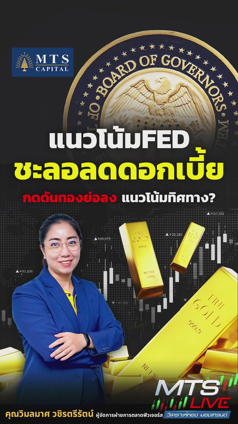 [MTS GOLD GROUP] แนวโน้ม FED ชะลอลดดอกเบี้ย กดดันทองย่อลง แนวโน้มทิศทาง ? . #วิเคราะห์กราฟเทคนิค ...