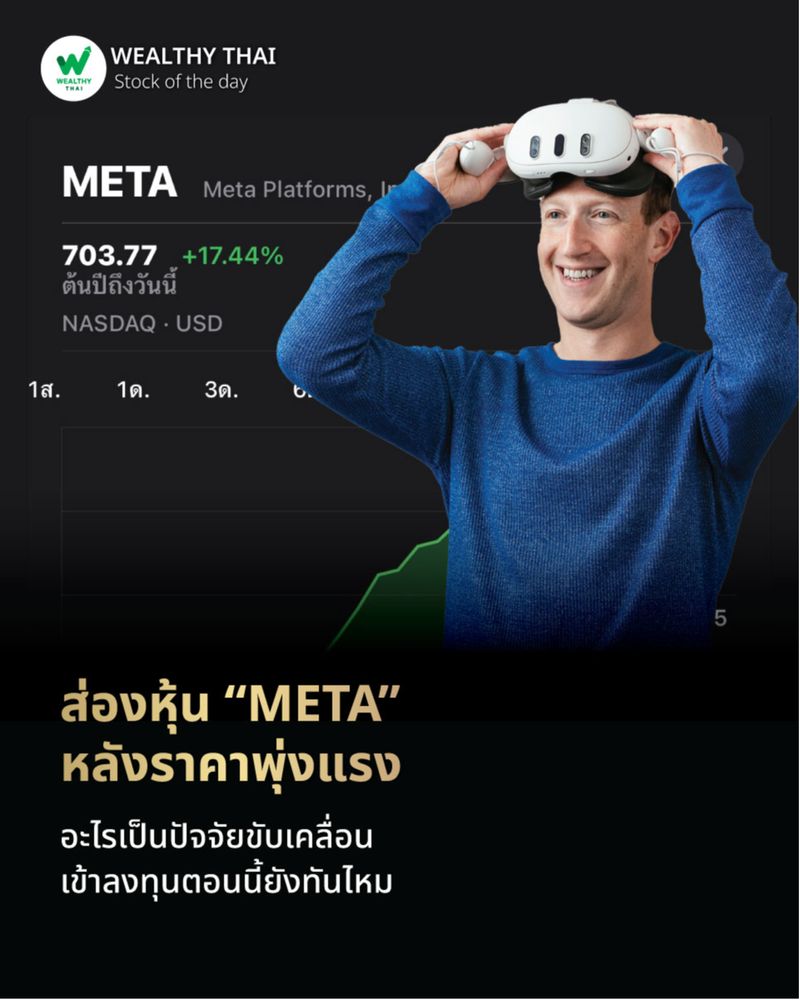 [Wealthy Thai] ส่องหุ้น “META” หลังราคาพุ่งแรง อะไรเป็นปัจจัยขับเคลื่อน ...