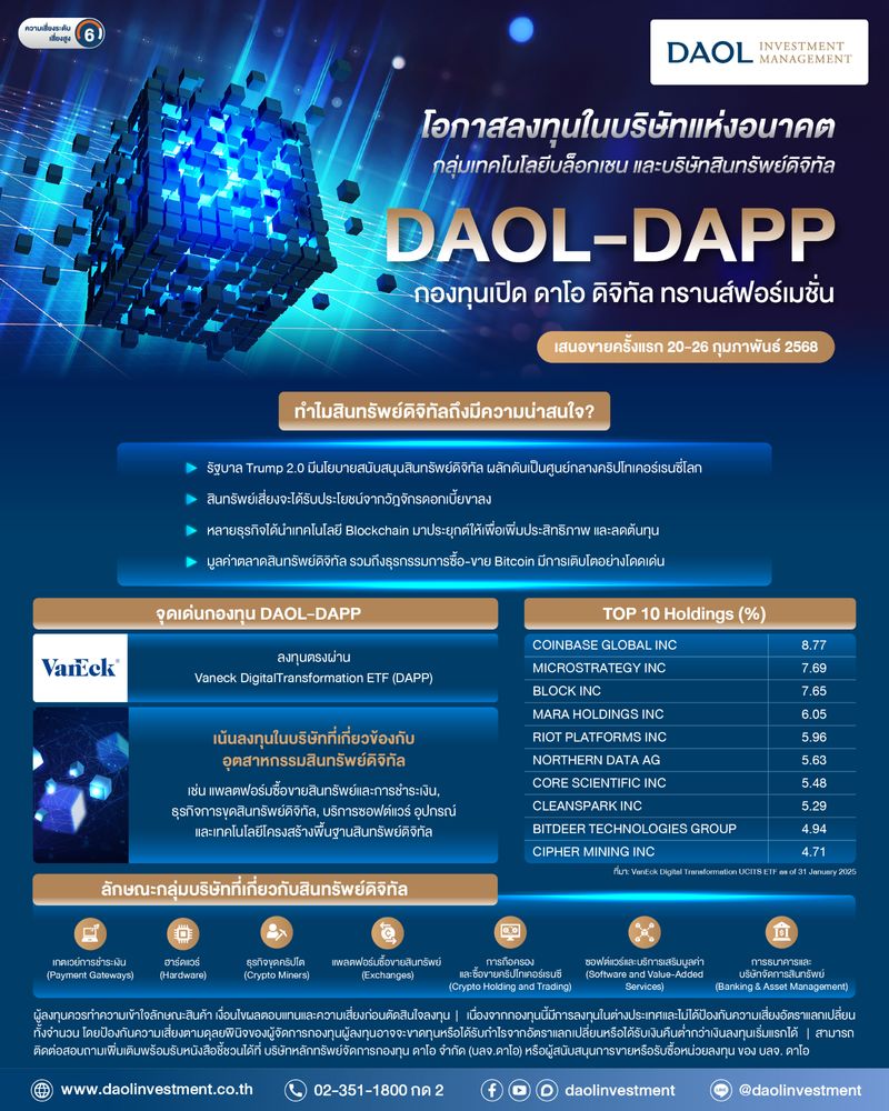 [DAOL INVESTMENT MANAGEMENT] 🔹 โอกาสลงทุนในบริษัทแห่งอนาคต กลุ่ม ...