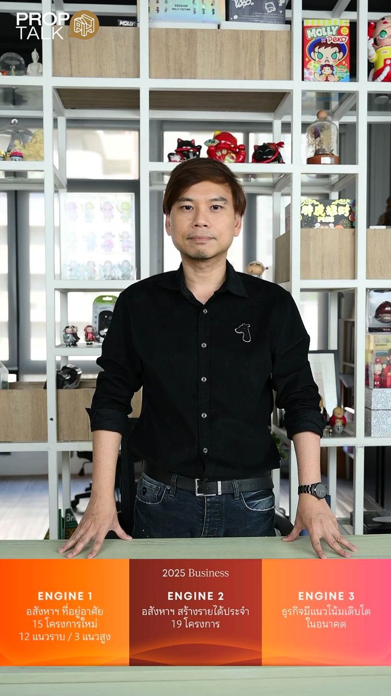 [Propholic] [AI Generated] สรุปโครงการไฮไลท์แนวราบของ SC Asset ประจำปีนี้