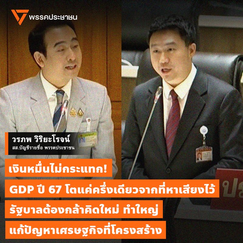 [วรภพ วิริยะโรจน์] 🔻[ เงินหมื่นไม่กระแทก! GDP ปี 67 โตแค่ครึ่งเดียวจากที่หาเสียงไว้... 🔻[ เงิน ...