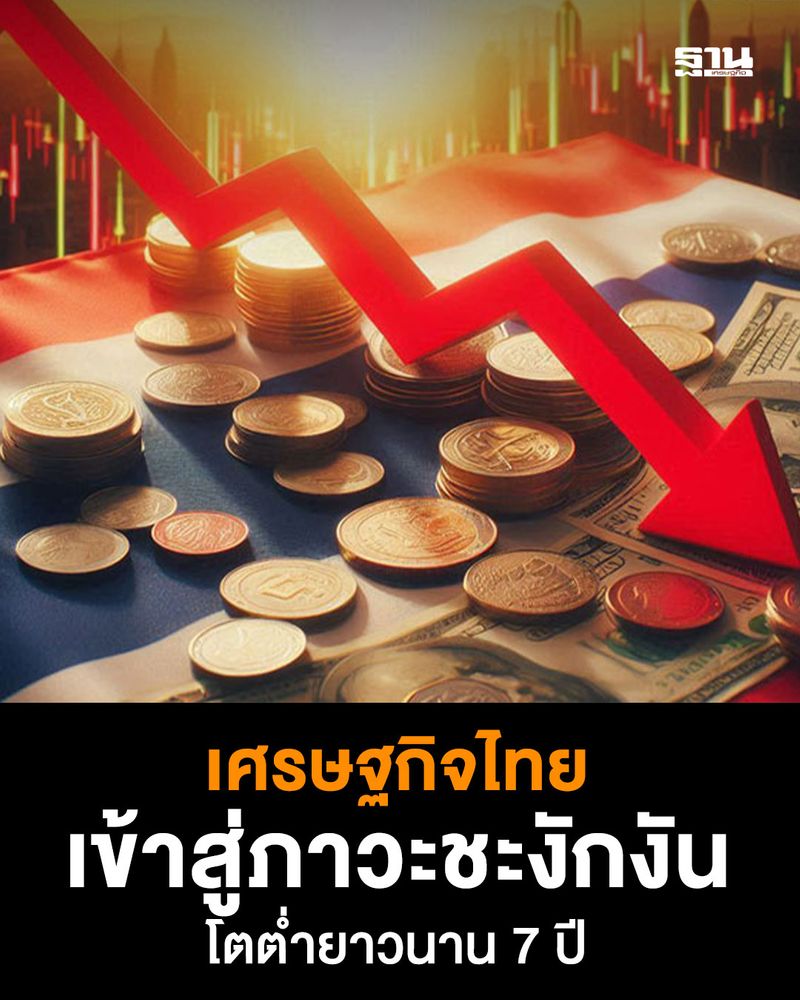 [ฐานเศรษฐกิจ_Thansettakij] IMF ฉายภาพอนาคตเศรษฐกิจไทยเข้าสู่วังวนชะงักงัน โตต่ำยาวนาน 7 ปี ถอด ...