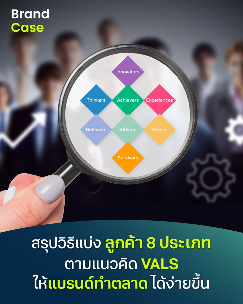 [BrandCase] สรุปวิธีแบ่ง ลูกค้า 8 ประเภท ตามแนวคิด VALS ให้แบรนด์ทำตลาด ได้ง่ายขึ้น การขายสินค้า ...