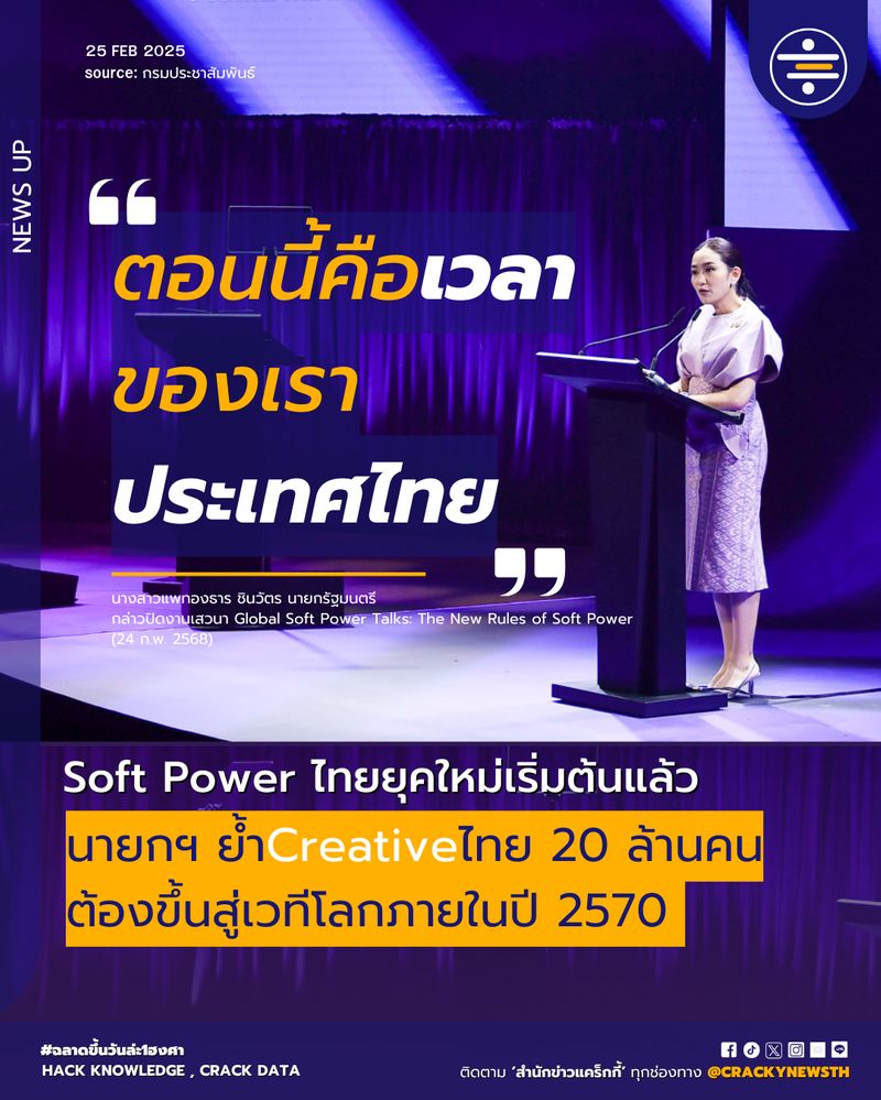 [CRACKY.TH - สำนักข่าวแคร็กกี้ ทีเอช] นายกฯ ปิดงาน Global Soft Power Talks ย้ำ Soft Power ไทย ...