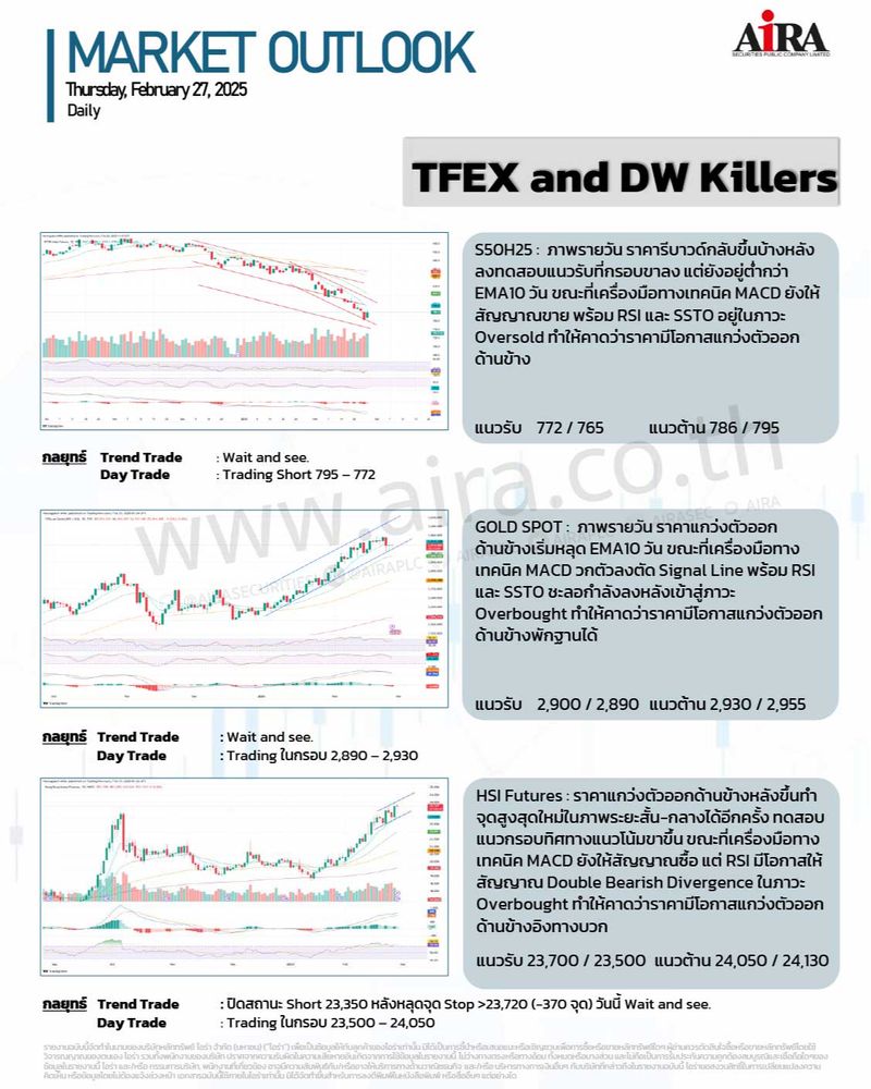 [AIRA SECURITIES] 🔴#TFEX and #DW Killers 🗓️ 27.02.2025 กลยุทธ์ S50H25 📈Trend Trade : Wait and ...