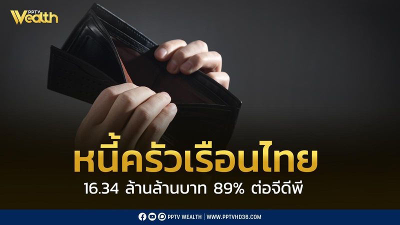 [PPTV Wealth] หนี้ครัวเรือนไทย Q3/67 ลดลงอยู่ที่ 16.34 ล้านล้านบาท 89% ต่อจีดีพี หนี้ครัวเรือน ...