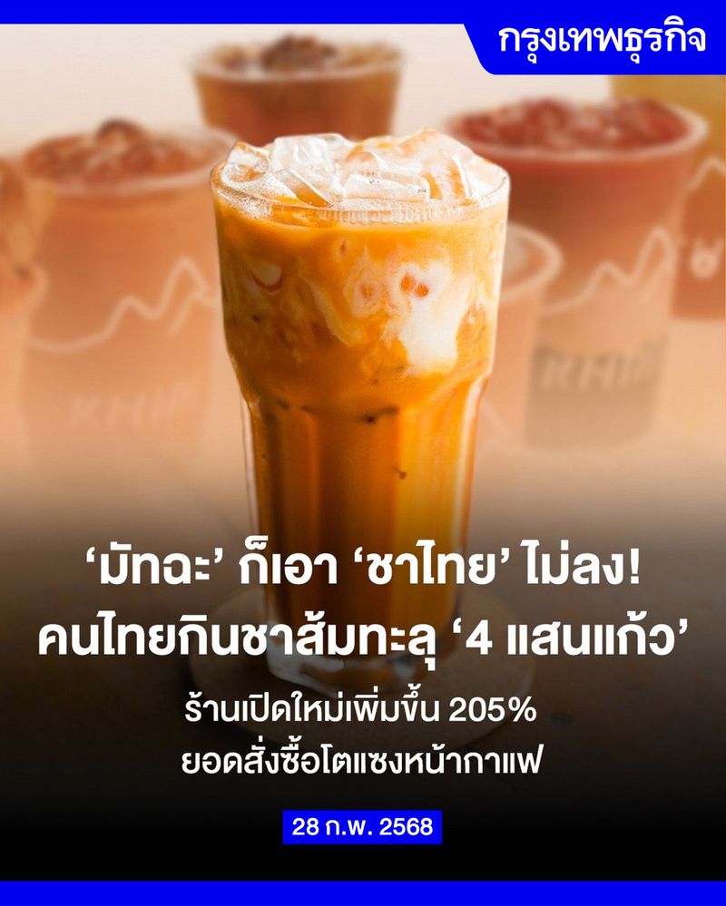 [Anusit K. Redmi 10]