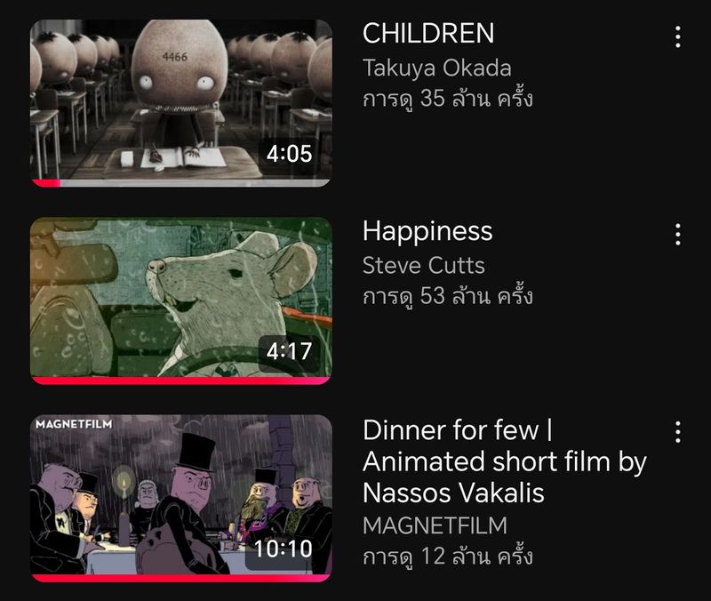 [Time] จากการตีความคลิปวิดีโอ จากการตีความคลิปวิดีโอ "Happiness" โดย ...