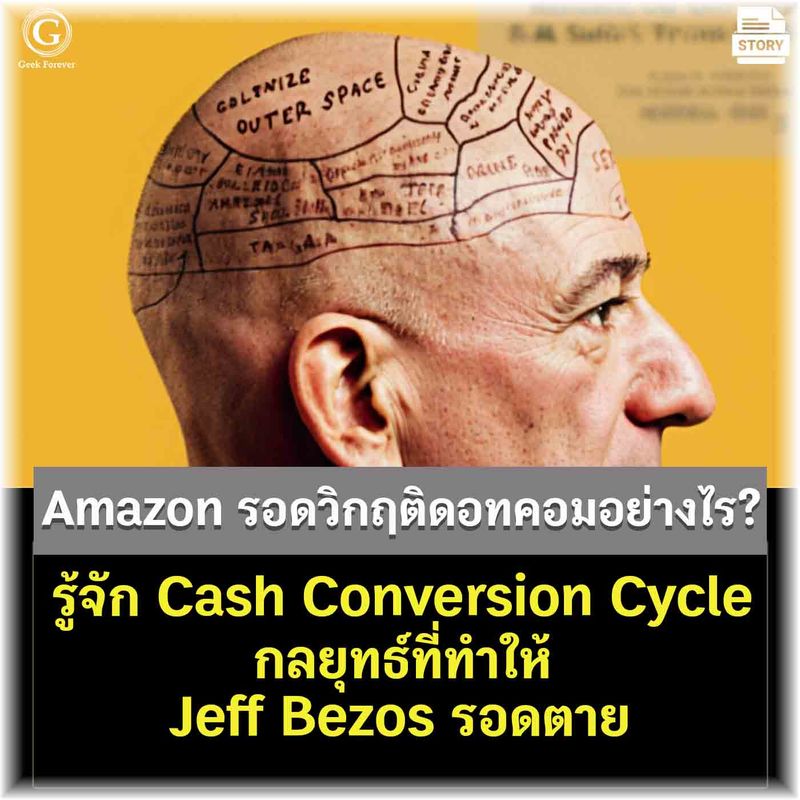 [ด.ดล Blog] Amazon รอดวิกฤติดอทคอมอย่างไร? รู้จัก Cash Conversion Cycle ...