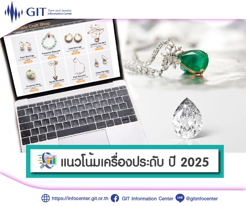 [GITInfocenter] แนวโน้มเครื่องประดับ ปี 2025 อุตสาหกรรมเครื่องประดับกำลังมาถึงจุดเปลี่ยนครั้ง ...