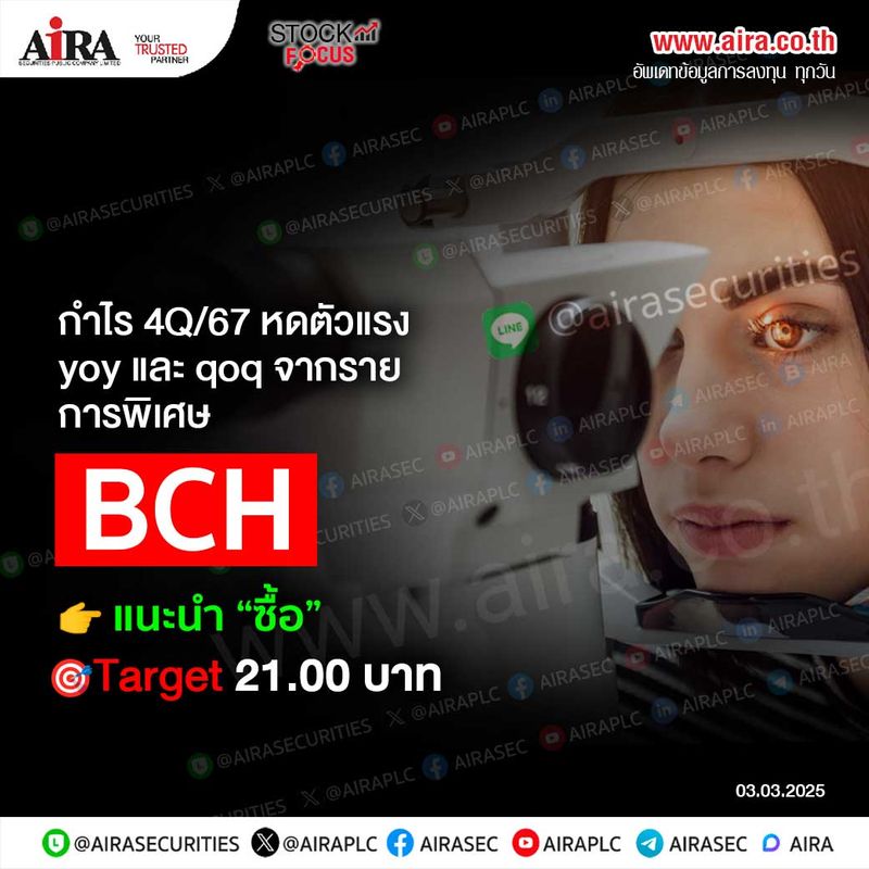 [AIRA SECURITIES] 🚨🚨STOCK FOCUS 🗓03.03.2025 #BCH 👉แนะนำ “ซื้อ” 🎯Target 21.00 THB 🔴 กำไร 4Q/67 หด ...