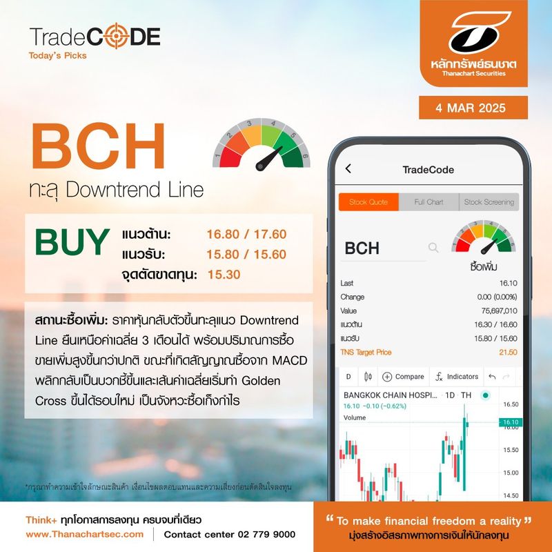 [Thanachart Securities ] Thanachart TradeCode: BCH ทะลุ Downtrend Line (4 Mar 2025) 🎯 เพื่อ ...