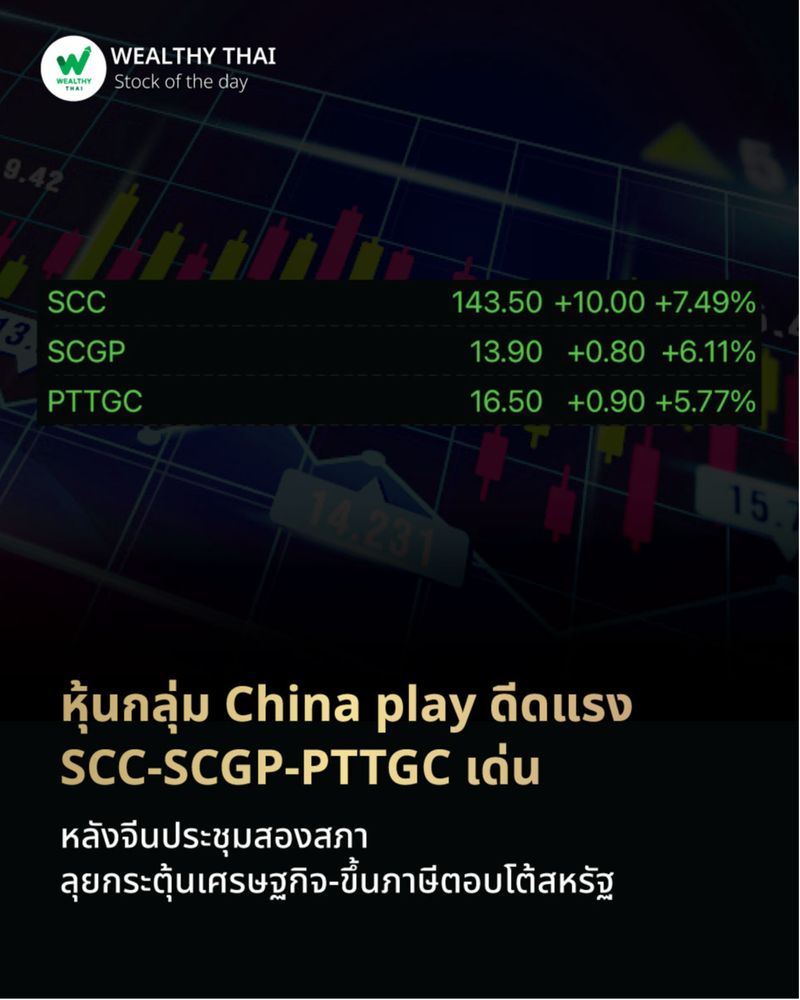 [Wealthy Thai] หุ้นกลุ่ม China play ดีดแรง SCC-SCGP-PTTGC เด่น หลังจีนประชุมสองสภา ลุยกระตุ้น ...