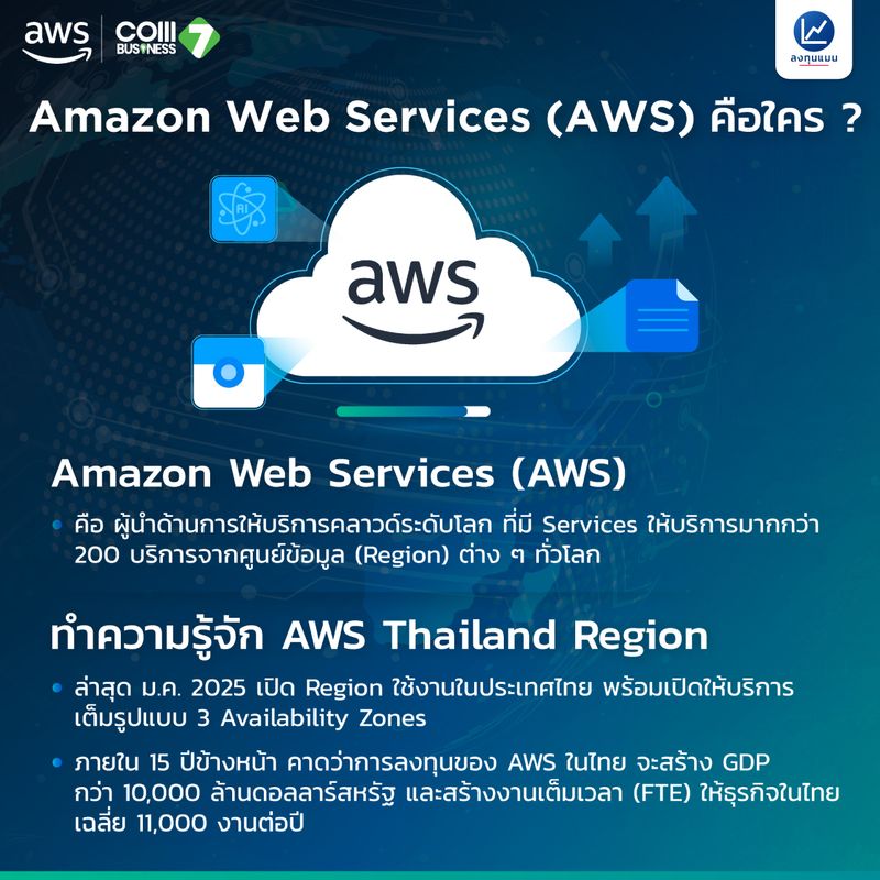 [ลงทุนแมน] สรุปความโดดเด่น เมื่อเลือกใช้ AWS กับ COM7 BUSINESS ครบจบในโพสต์เดียว AWS by COM7 ...
