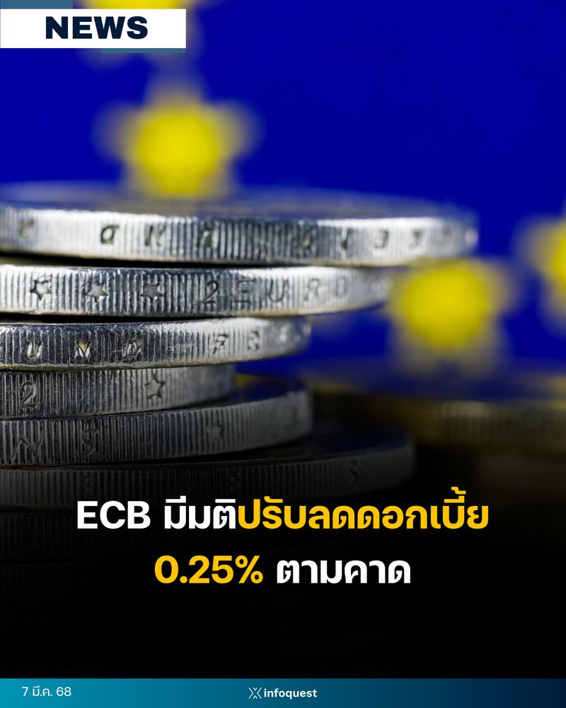 [InfoQuestNews - สำนักข่าวอินโฟเควสท์] 📉 ECB มีมติหั่นดอกเบี้ย 0.25% ตามคาด ธนาคารกลางยุโรป (ECB ...