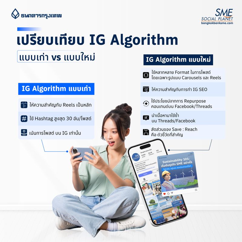 [Bangkok Bank SME] เปรียบเทียบ IG Algorithm แบบเก่า vs ใหม่ รู้หรือไม่? Instagram Algorithm มี ...