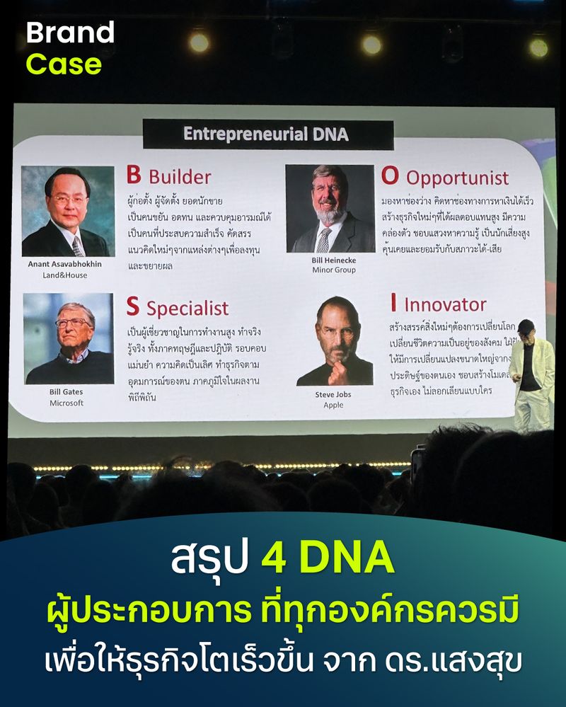 [BrandCase] สรุป 4 DNA ผู้ประกอบการ ที่ทุกองค์กรควรมี เพื่อให้ธุรกิจโตเร็วขึ้น จาก ดร.แสงสุข ...