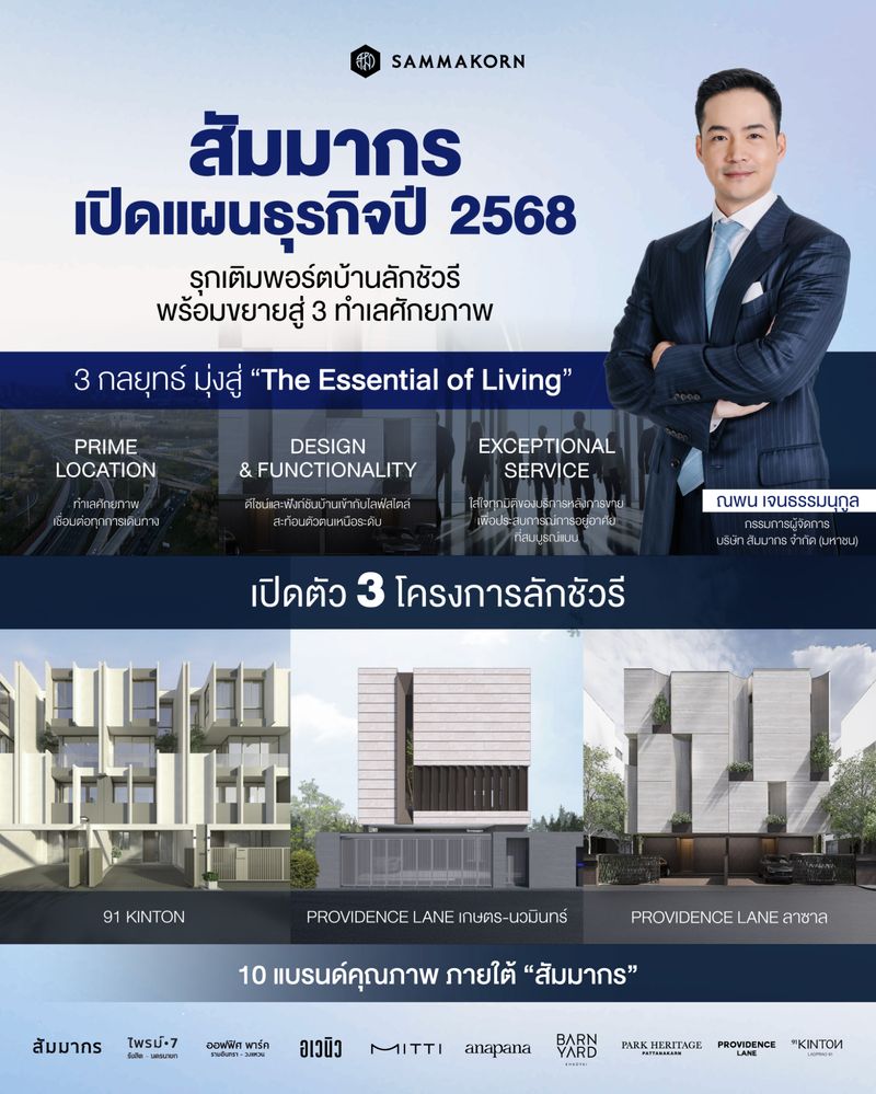 [Propholic] 3 โครงการใหม่จากสัมมากร ดีไซน์กับทำเลว้าวมากๆ 91 KINTON / PROVIDENCE LANE เกษตร ...