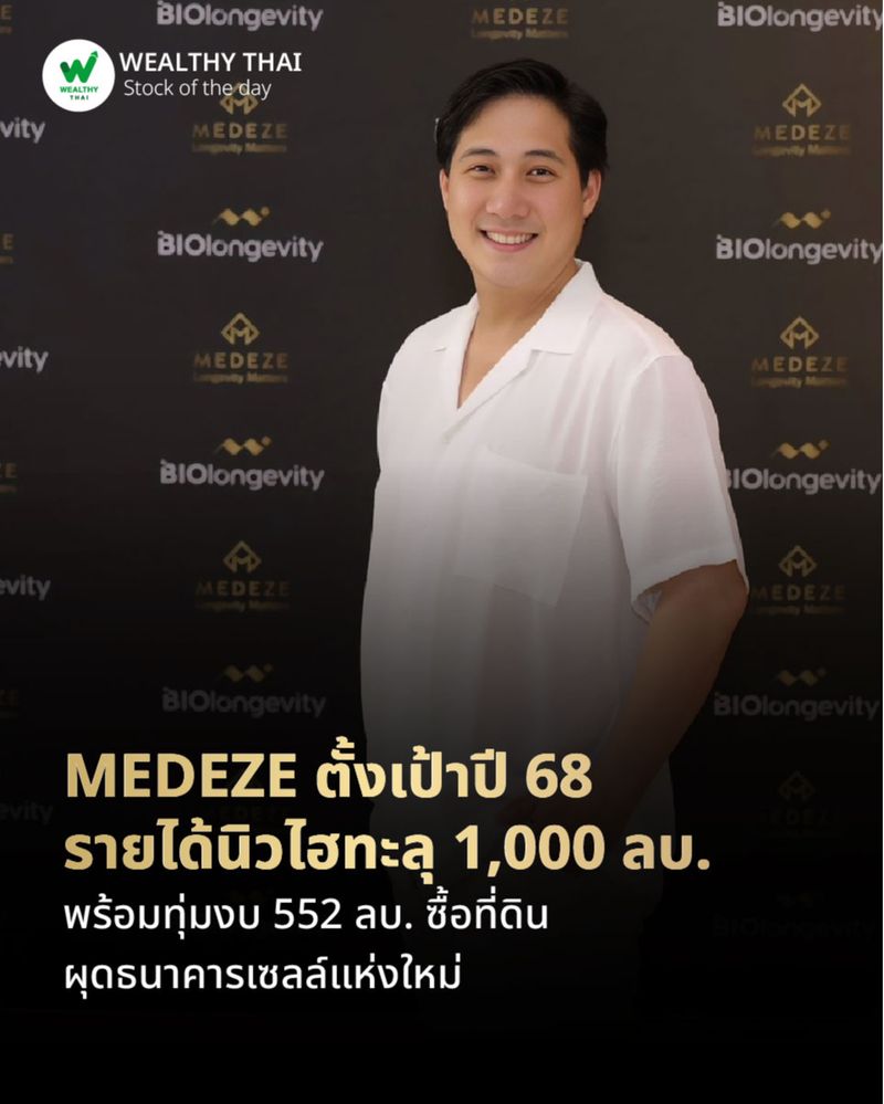 [Wealthy Thai] MEDEZE ตั้งเป้าปี 68 รายได้นิวไฮทะลุ 1,000 ลบ. พร้อมทุ่มงบ 552 ลบ. ซื้อที่ดิน ผุด ...