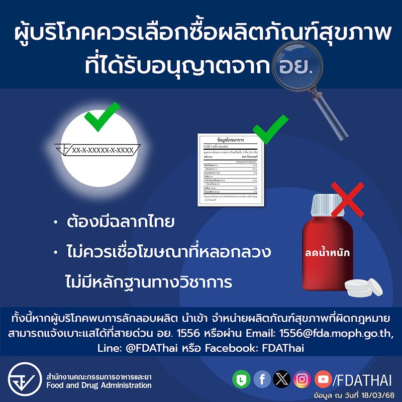 [fdathai] ผู้บริโภคควรเลือกซื้อผลิตภัณฑ์สุขภาพ ที่ได้รับอนุญาตจาก อย.