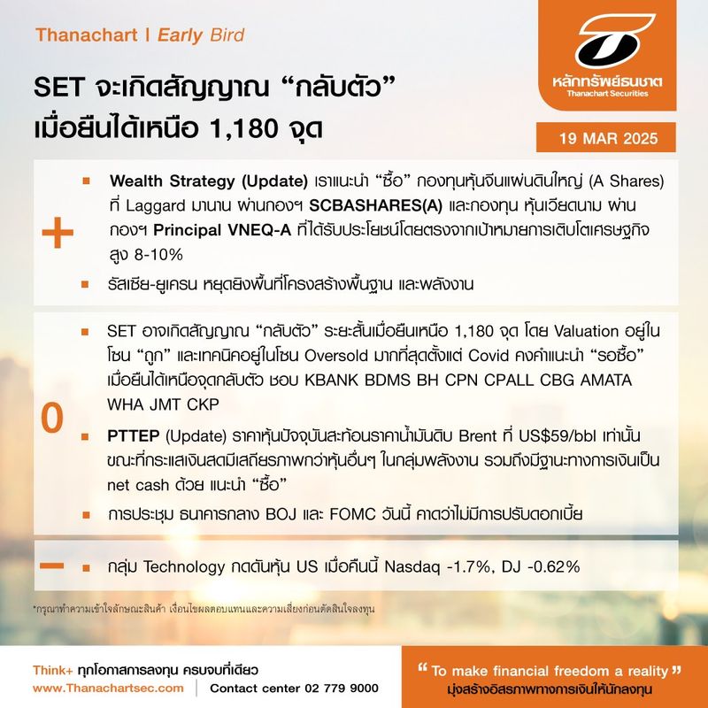 [Thanachart Securities ] Thanachart Early Bird: 19 Mar 2025 สรุปภาพตลาดเมื่อวันก่อน และกลยุทธ์ ...