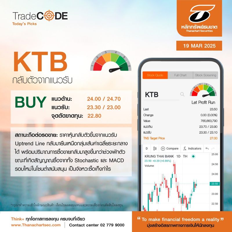 [Thanachart Securities ] Thanachart TradeCode: KTB กลับตัวจากแนวรับ (19 Mar 2025) 🎯 เพื่อจังหวะ ...