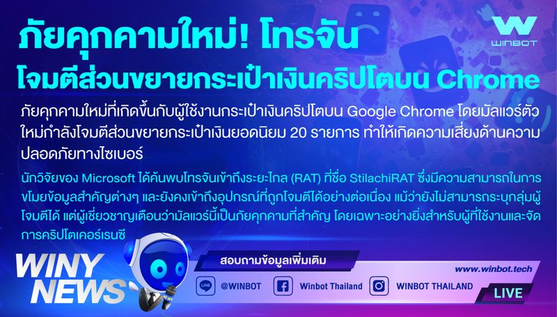 [WINBOT] 😱ภัยคุกคามใหม่ ️ โทรจันโจมตีส่วนขยายกระเป๋าเงินคริปโตบน Chrome 🔍ที่มา : https ...