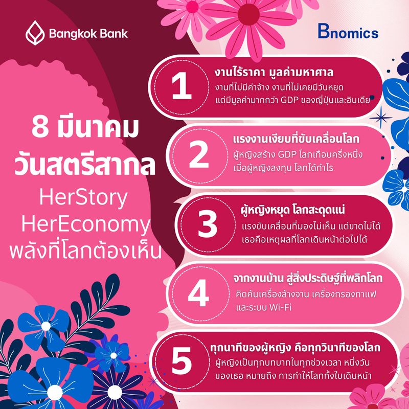 [Bnomics] วันสตรีสากล: คือหัตถาครองพิภพ HerStory HerEconomy: พลังที่โลกต้องเห็น
