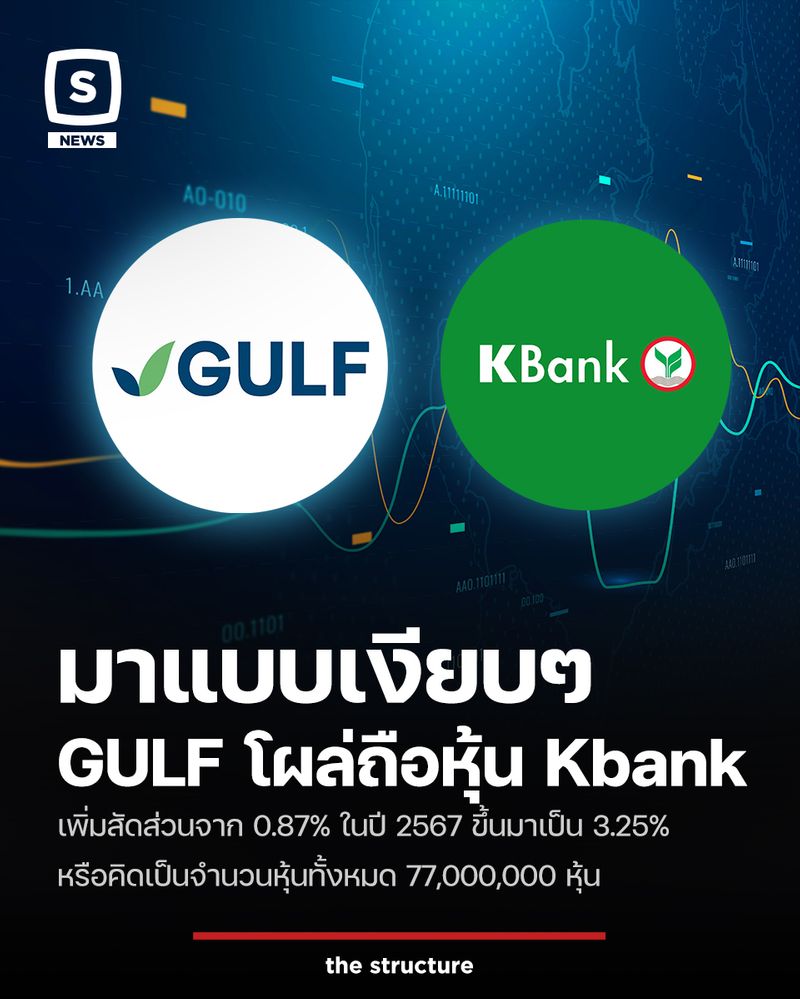 [The Structure] มาแบบเงียบๆ GULF โผล่ถือหุ้น Kbank เพิ่มสัดส่วนจาก 0.87% ในปี 2567 ขึ้นมาเป็น 3. ...