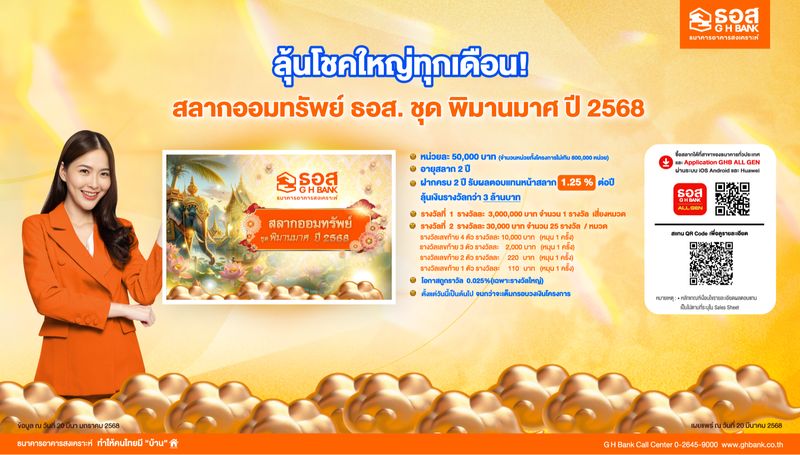 [SUCCESS CHANNEL] ลุ้นโชคใหญ่ทุกเดือน! กับ “สลากออมทรัพย์ ธอส. ชุดพิมานมาศ ปี 2568” ธนาคารอาคาร ...