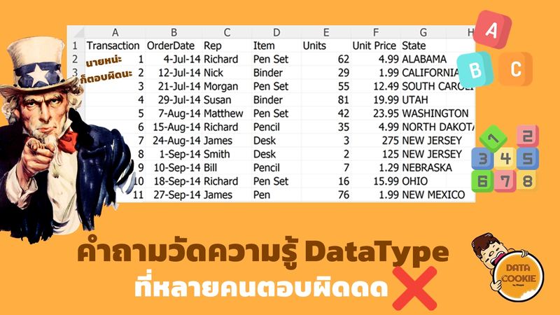 [Datacookie] คำถามวัดความรู้ DataType ที่หลายคนตอบผิดดด 🔤🔢🤔 แอดคุ้กกี้🍪มีคำถามวัดความรู้/ความ ...