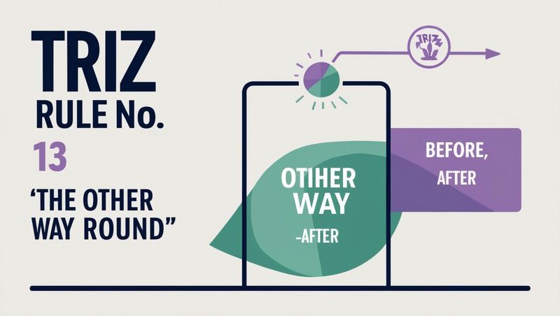 [TRIZ.AI Innovation Creative studio] TRIZ 40 Principle กฎข้อที่ 13: The Other Way Round (การคิด ...