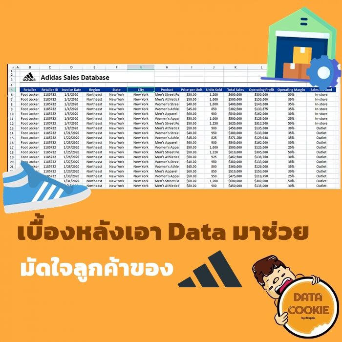 [Datacookie] เบื้องหลังเอาDataมาช่วยมัดใจลูกค้าของAdidas 📊👟 แอดคุ้กกี้🍪 มีตัวอย่างการใช้ Data ...