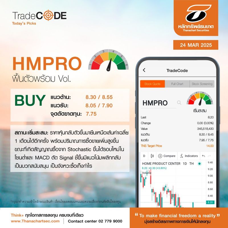 [Thanachart Securities ] Thanachart TradeCode: HMPRO ฟื้นตัวพร้อม Vol. (24 Mar 2025) 🎯 เพื่อ ...