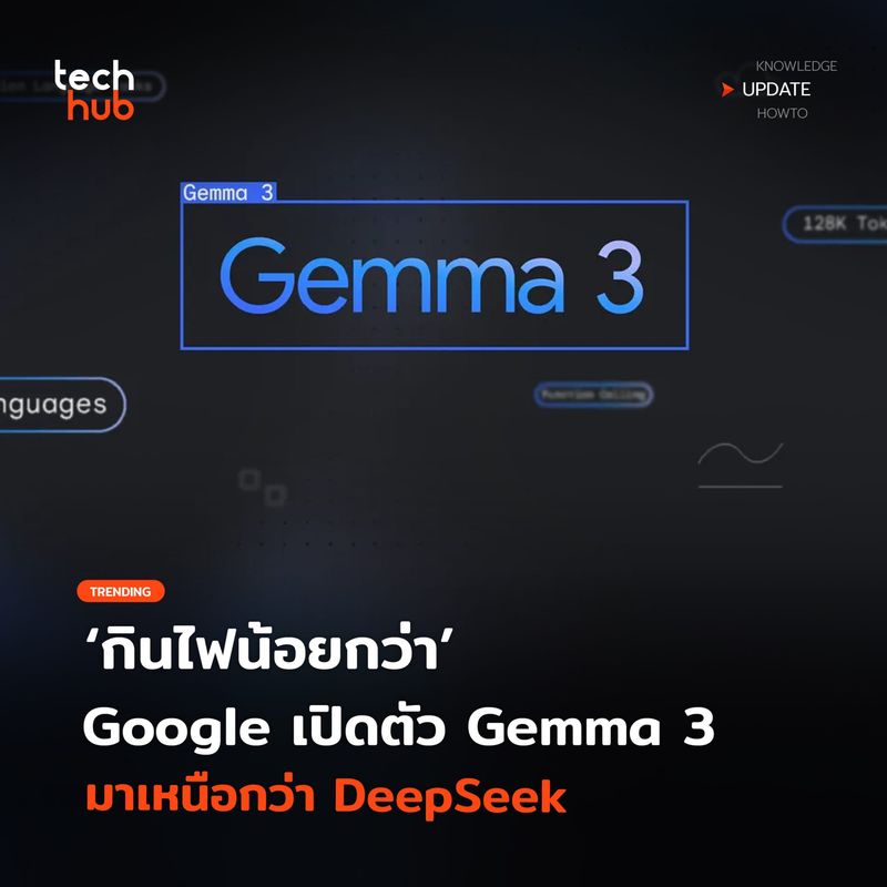 [Techhub] ขนขิงมาเป็นไร่ ตลาด AI กำลังร้อนระอุ เมื่อ Google ออกมาแสดงความเหนือกว่า DeepSeek ด้วย ...