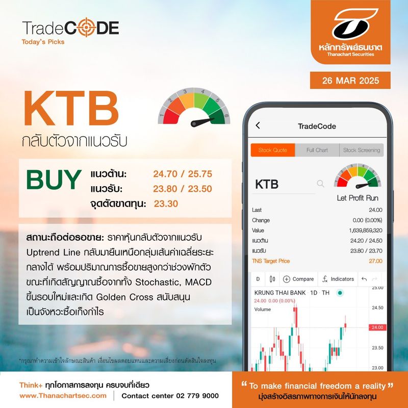 [Thanachart Securities ] Thanachart TradeCode: KTB กลับตัวจากแนวรับ (26 Mar 2025) 🎯 เพื่อจังหวะ ...